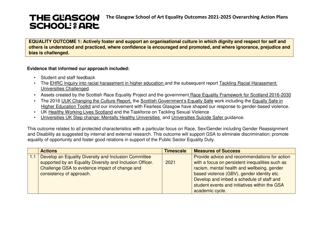 Equality Outcomes Overarching Action Plans 2021-2025 – GSA Documents