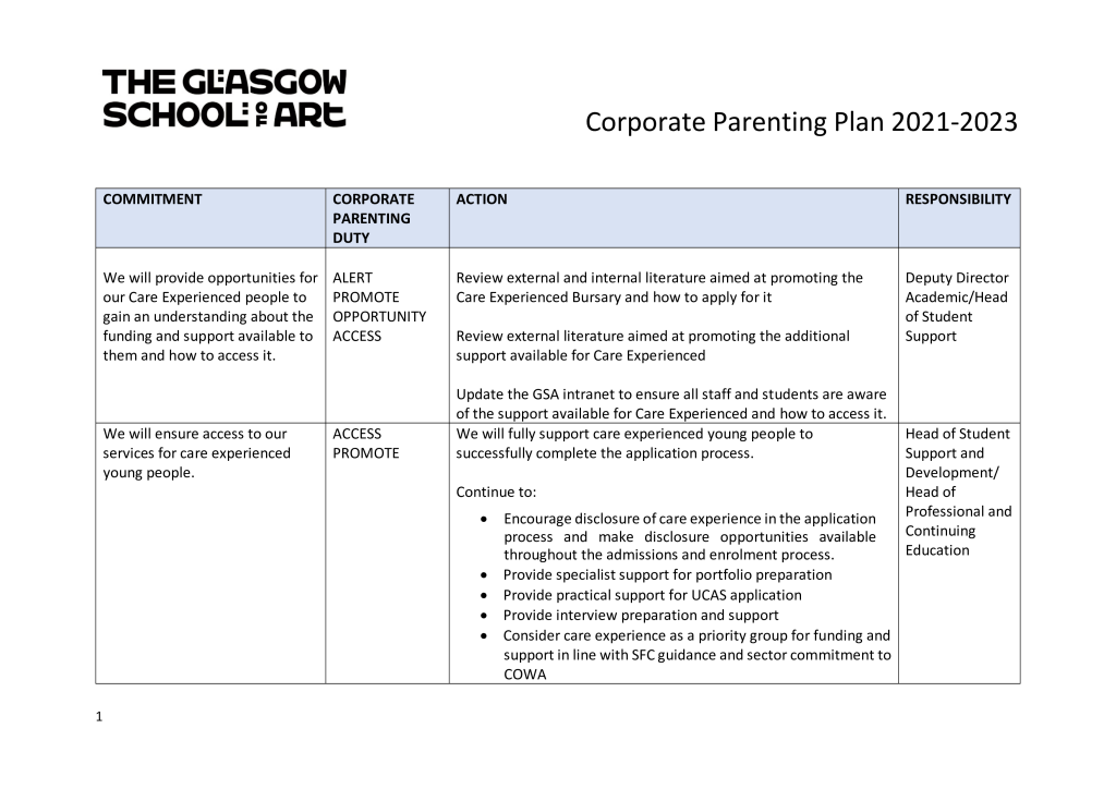 Inclusion – GSA Documents
